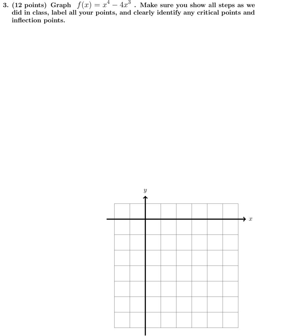 Solved 3. (12 points) Graph f(x)=x4−4x3. Make sure you show | Chegg.com