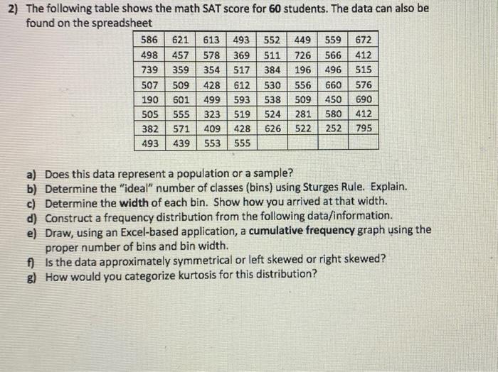 Solved 2) The following table shows the math SAT score for | Chegg.com