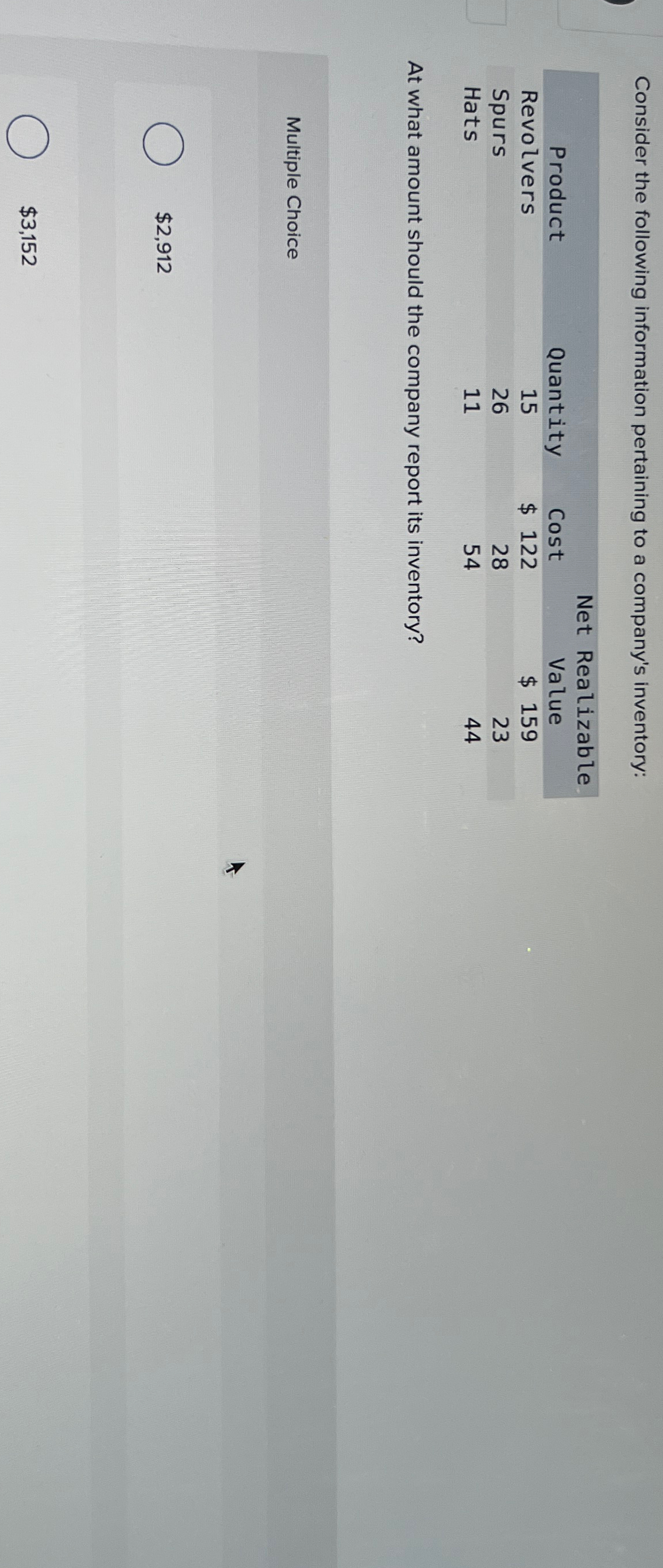 Solved Consider the following information pertaining to a | Chegg.com