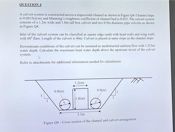 QUESTION 4 A culvert system is constructed across a | Chegg.com