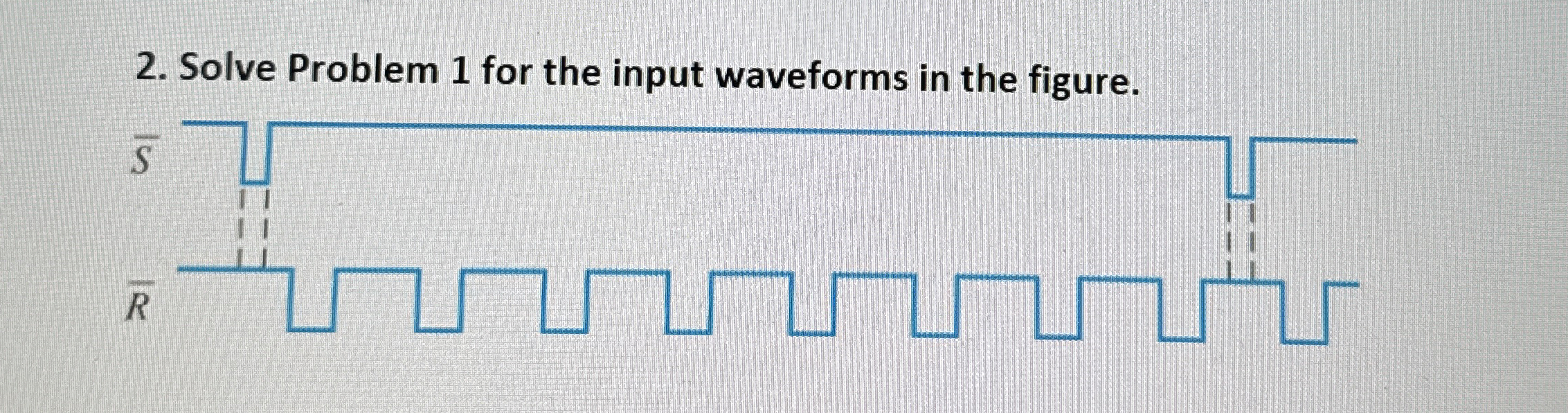 Solved Solve Problem 1 for the input waveforms in the | Chegg.com Solved Solve Problem 1 for the input waveforms in the | Chegg.com