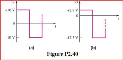 Solved Design a diode clamper to generate a steady-state | Chegg.com
