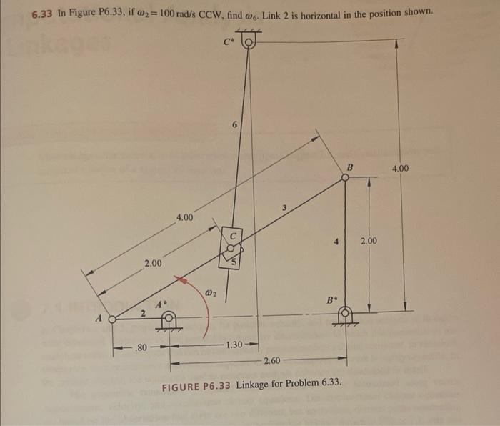 Solved MUST use instant center method. Please include | Chegg.com
