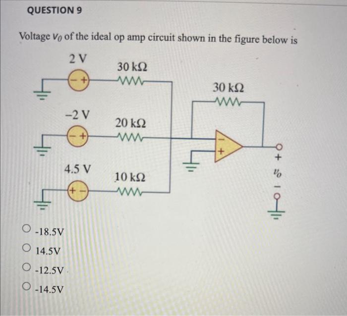Solved Voltage v0 of the ideal op amp circuit shown in the | Chegg.com
