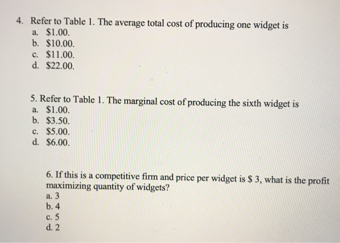 Solved + Table 1 Measures of Cost for ABC Inc. Widget | Chegg.com