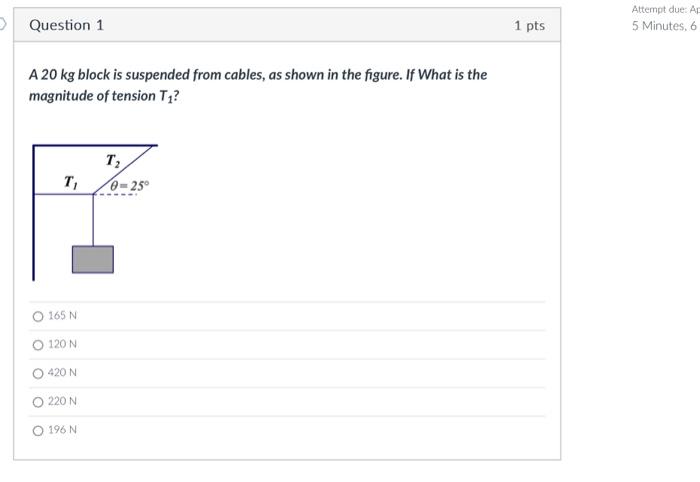Solved Attempt due: At Question 1 A 20 kg block is suspended | Chegg.com