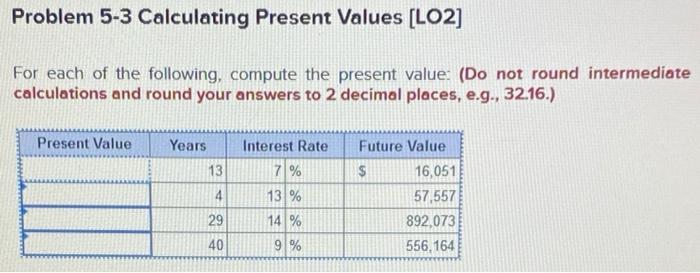 Solved Problem 5-3 Calculating Present Values [LO2] For each | Chegg.com