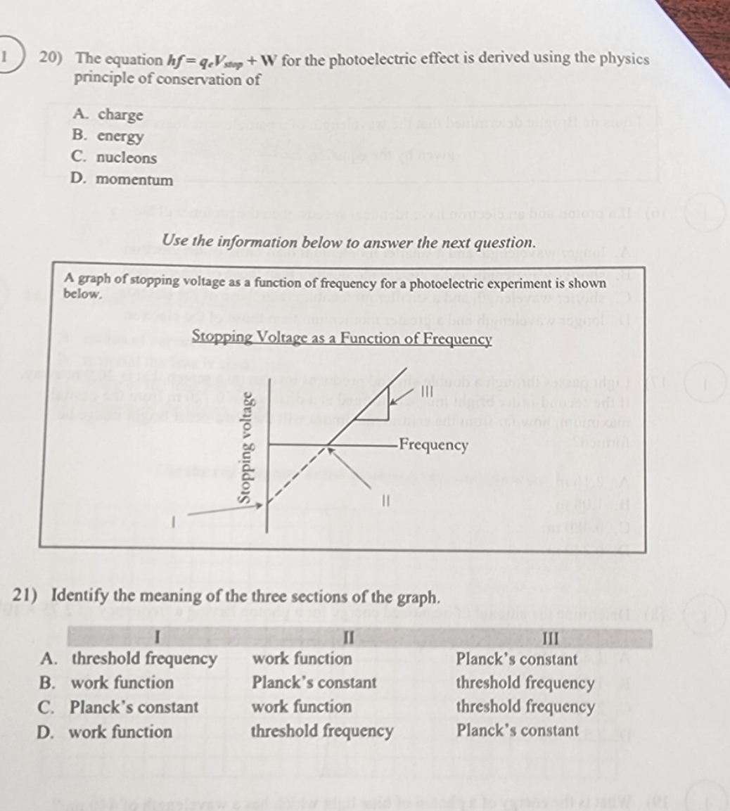 Solved The equation hf=qeVsop +W ﻿for the photoelectric | Chegg.com