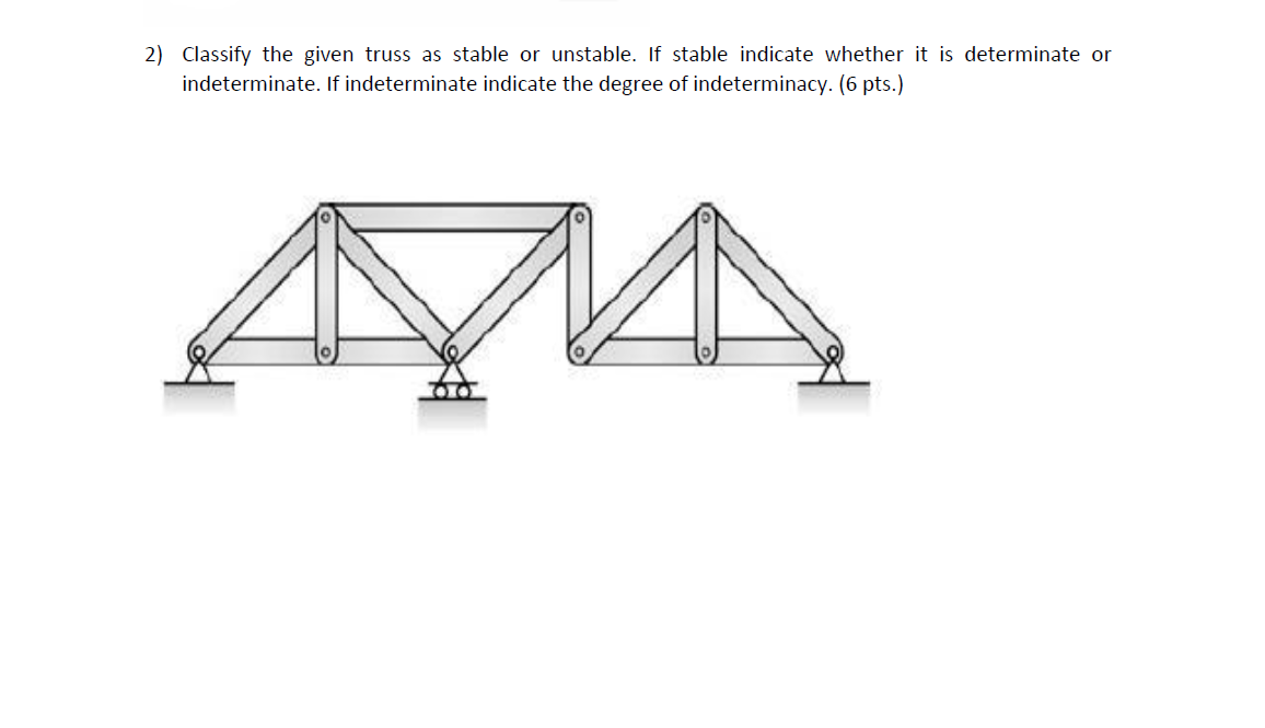 Solved Classify the given truss as stable or unstable. If | Chegg.com