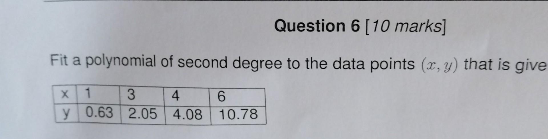 Solved Fit a polynomial of second degree to the data points | Chegg.com