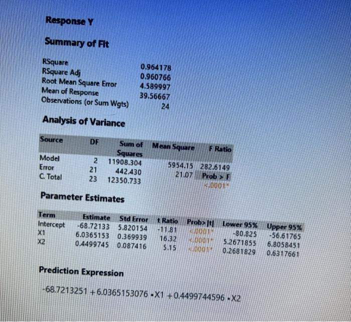 Solved PLEASE USE THE SECOND ORDER LINEAR MODEL TO DO THE | Chegg.com