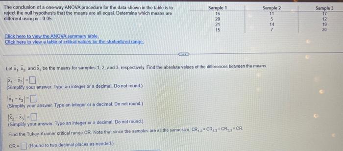 Solved The conclusion of a one-way ANOVA procedure for the | Chegg.com