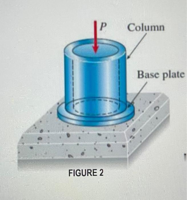 Solved 2. A steel column of hollow circular cross section | Chegg.com