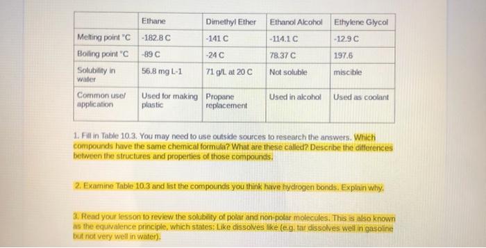 Solved Table 10.2 Name Chemical Formula Structural Formula | Chegg.com