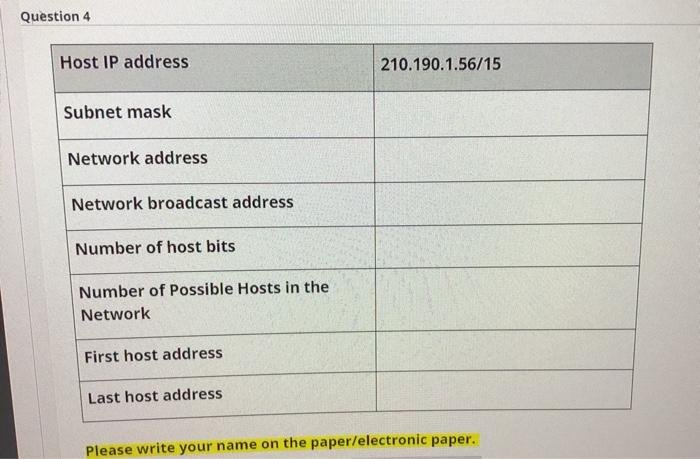 Solved Question 4 Host IP address 210.190.1.56/15 Subnet | Chegg.com