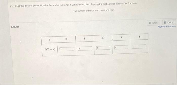 Solved Construct the discrete probability distribution for | Chegg.com