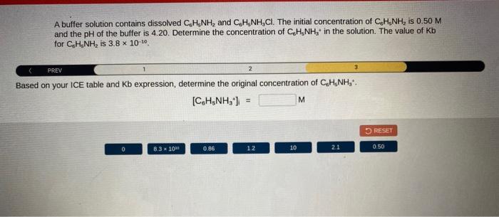 A buffer solution contains dissolved CH NH, and | Chegg.com