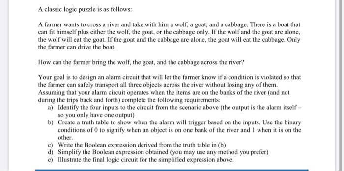 Solved A classic logic puzzle is as follows: A farmer wants | Chegg.com