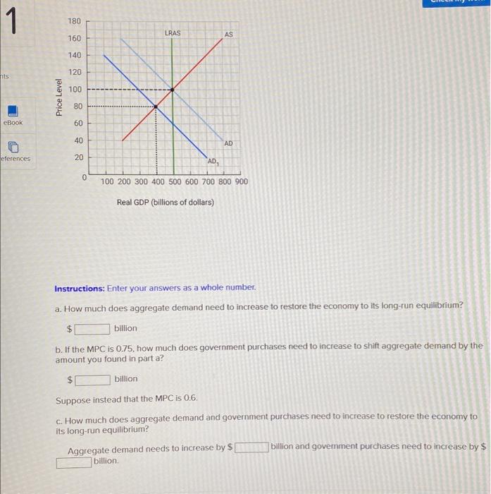 Solved The graph below depicts an economy where a decline in | Chegg.com