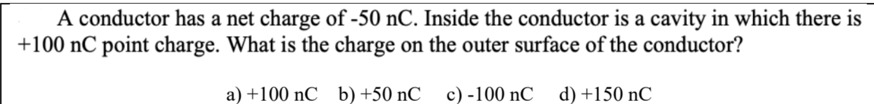 Solved A conductor has a net charge of -50nC. ﻿Inside the | Chegg.com