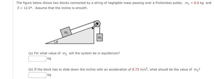 Solved The figure below shows two blocks connected by a | Chegg.com