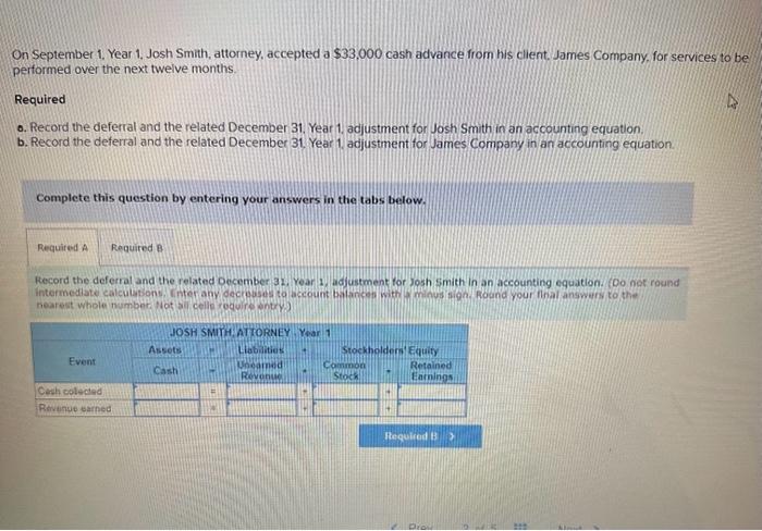 Solved On September 1, Year 1. Josh Smith, attorney, | Chegg.com