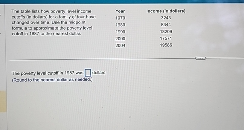 Solved \table[[The table lists how poverty level | Chegg.com