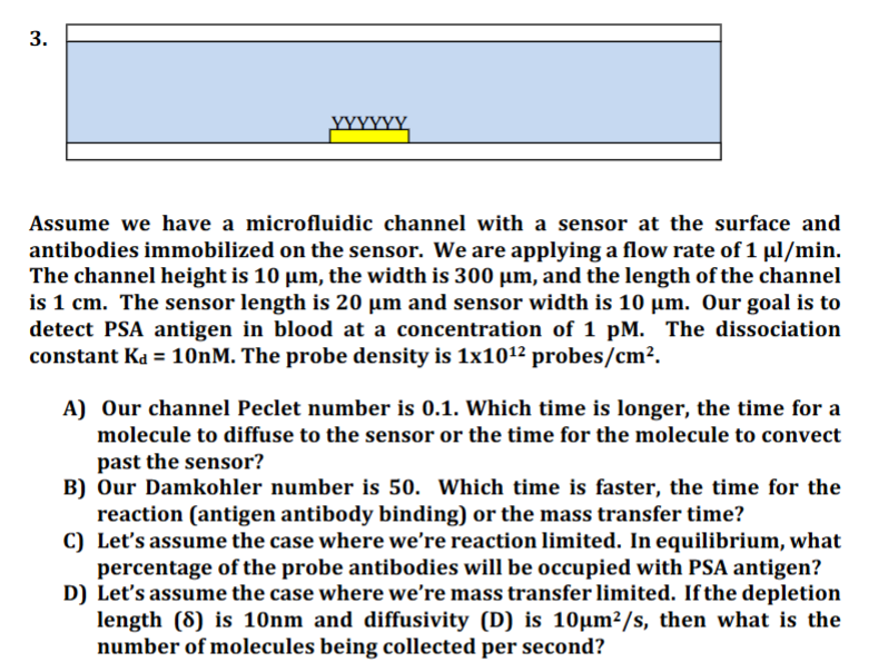 Solved Assume we ﻿have a microfluidic channel with a | Chegg.com