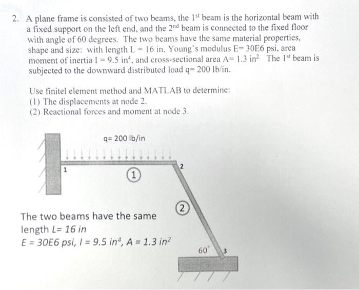 Solved 2. A plane frame is consisted of two beams, the 1st | Chegg.com
