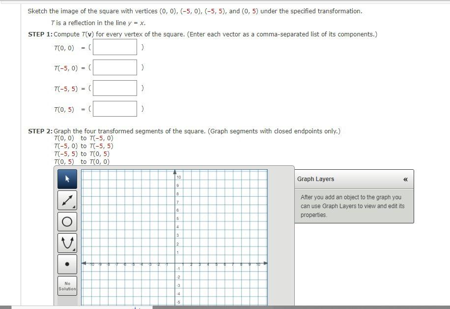 Solved Sketch the image of the square with vertices | Chegg.com