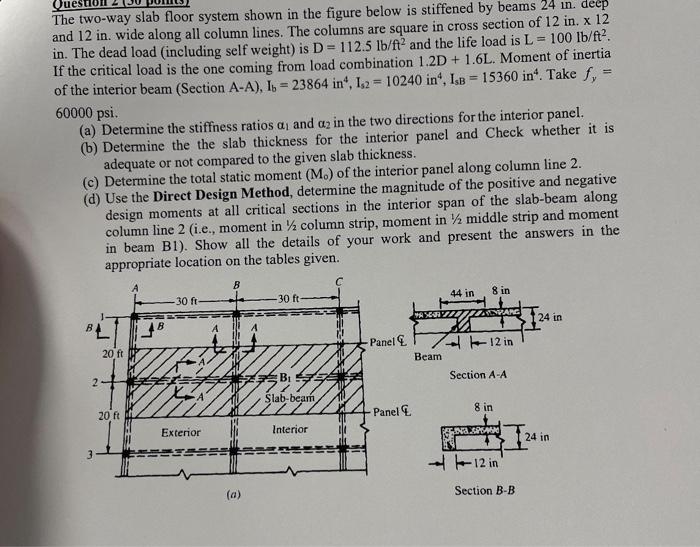 The two-way slab floor system shown in the figure | Chegg.com
