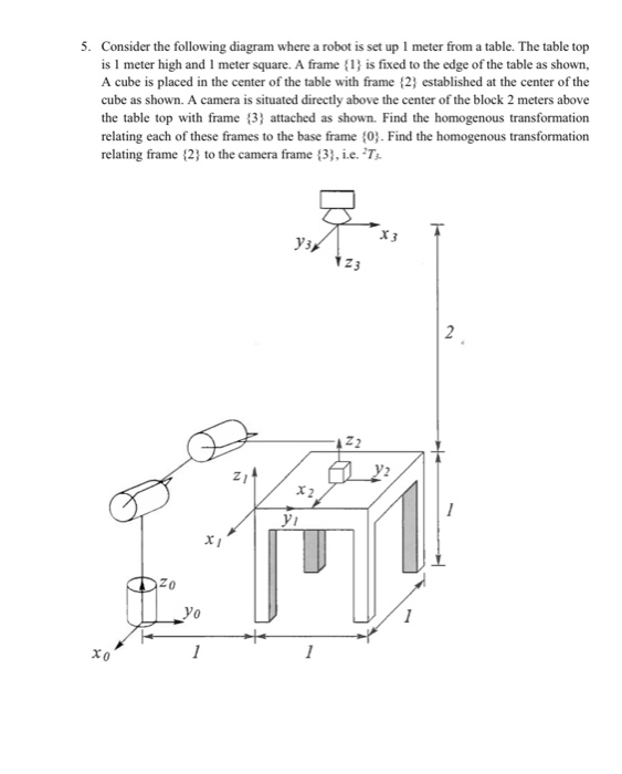 Solved 5. Consider the following diagram where a robot is | Chegg.com