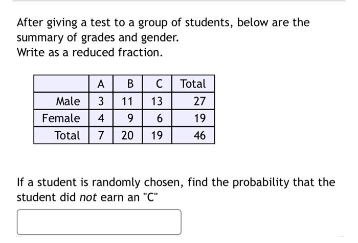 Solved After giving a test to a group of students, below are | Chegg.com
