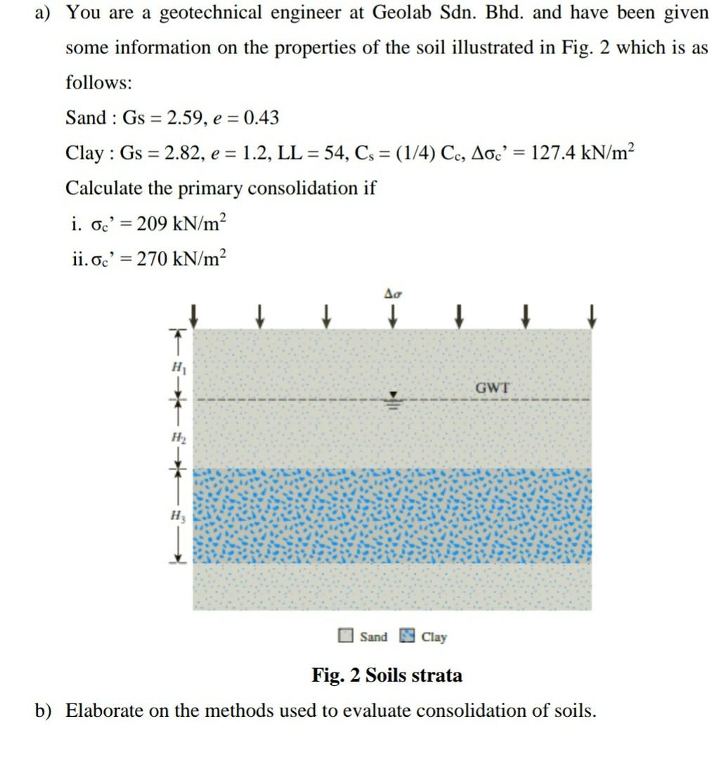 Solved a) You are a geotechnical engineer at Geolab Sdn. | Chegg.com