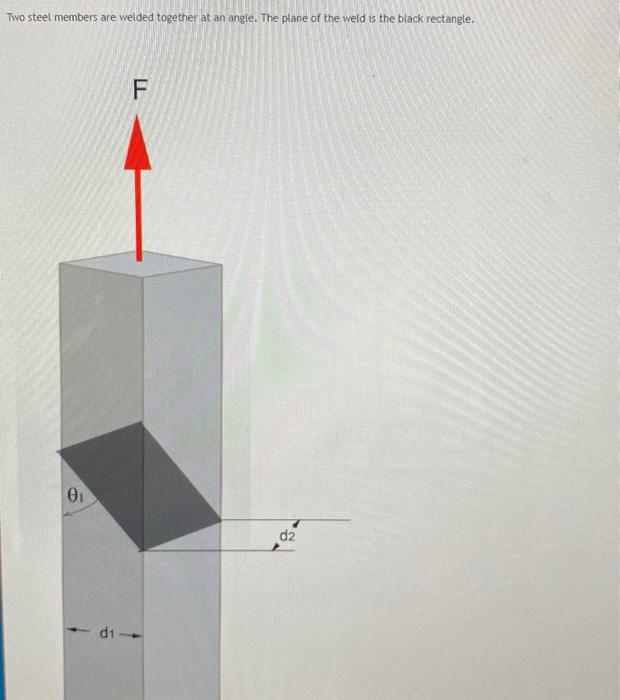 Solved Two steel members are welded together at an angle. | Chegg.com