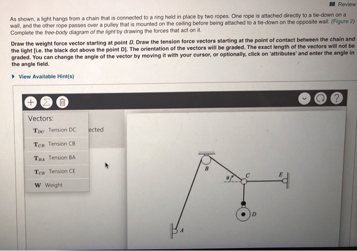 Solved Review As shown, a light hangs from a chain that is | Chegg.com