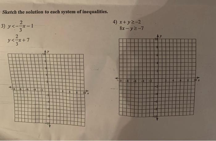 Solved Sketch the solution to each system of inequalities. | Chegg.com