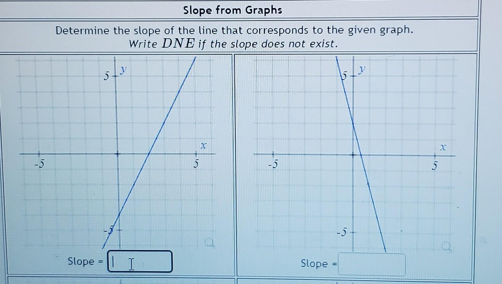 Solved -5 Slope from Graphs Determine the slope of the line | Chegg.com