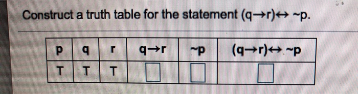 Solved Construct a truth table for the statement (q r p | Chegg.com