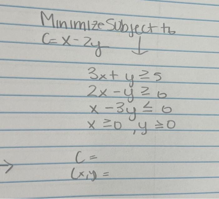 Solved Minimize Subject to | Chegg.com
