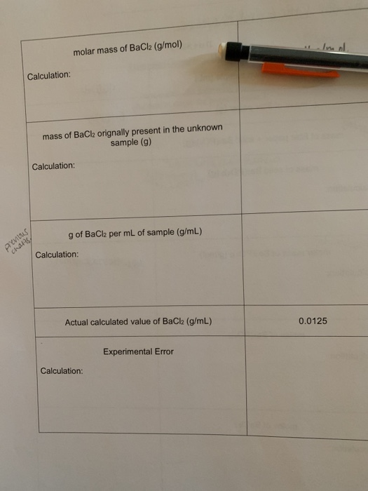 Solved molar mass of BaCl2 (g/mol) Calculation: mass of | Chegg.com