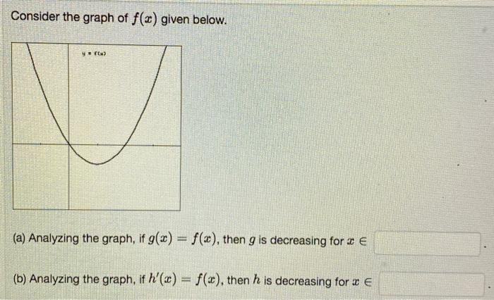 Solved Consider the graph of f(x) given below.(a) Analyzing | Chegg.com