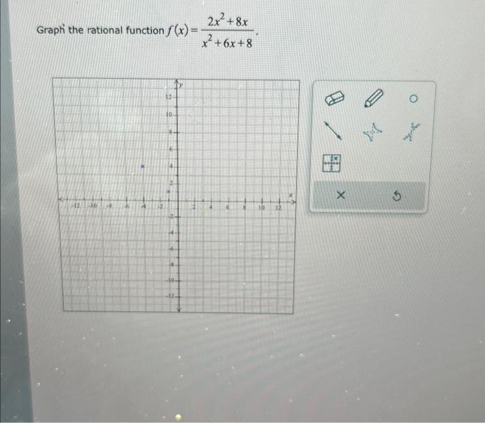 Solved f(x)=x2+6x+82x2+8x | Chegg.com
