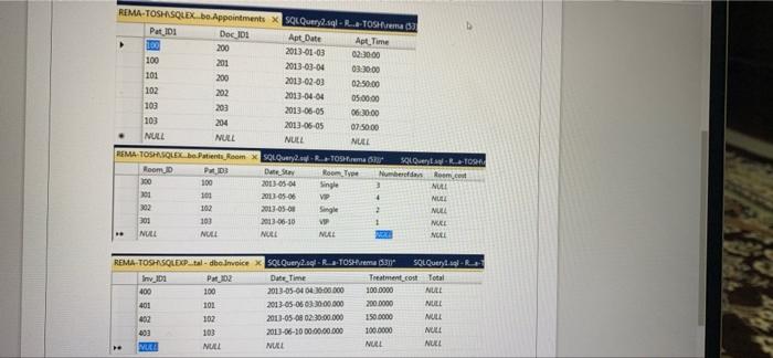 Hospital database REMA TOSHIQLEXP-ho. Patient SQLQU | Chegg.com