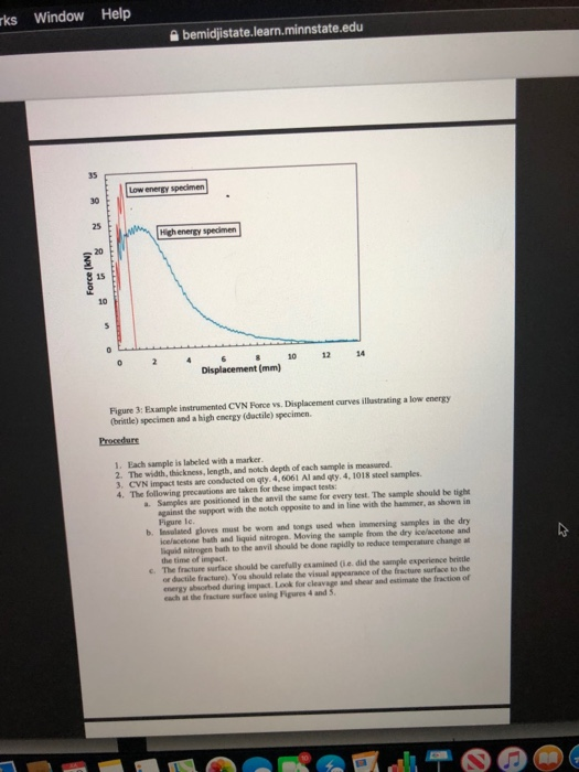 Impact Testing Background: The Charpy V-Notch (CVN) | Chegg.com