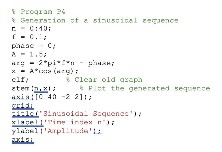 Solved Problem No. ﻿P4: Sinusoidal discrete sequenceModify | Chegg.com