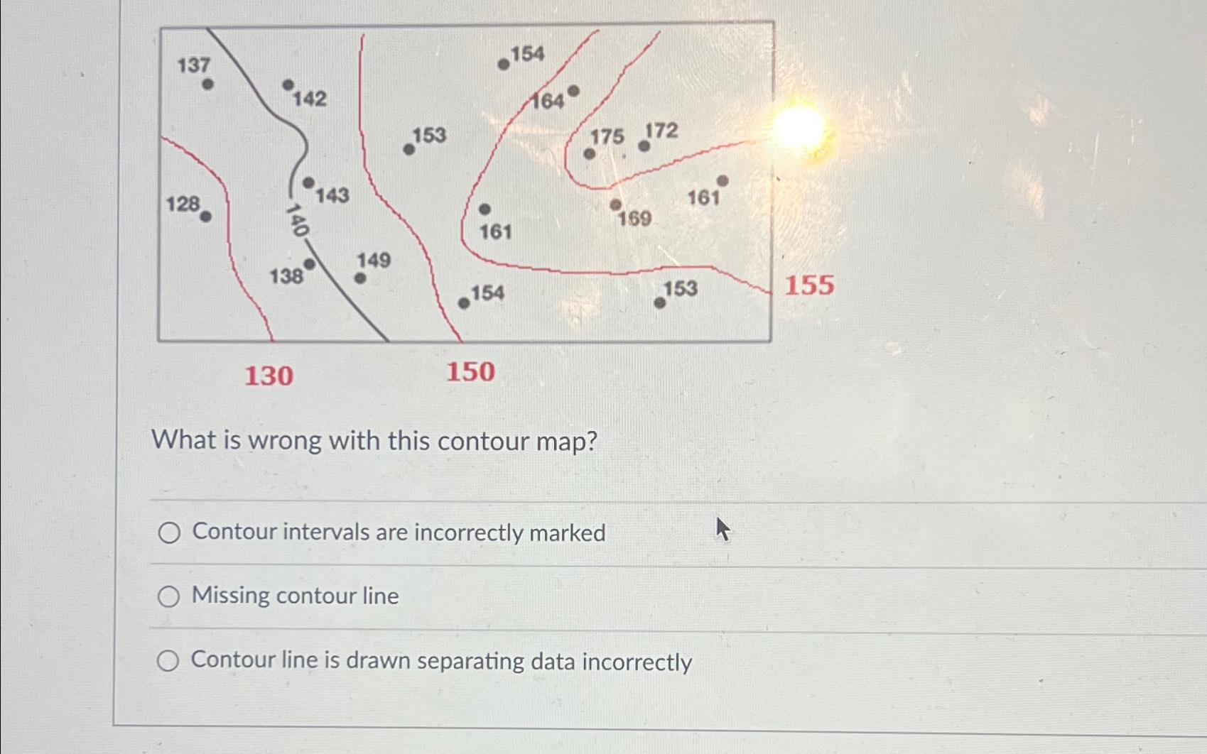 Solved What is wrong with this contour map?Contour intervals | Chegg.com