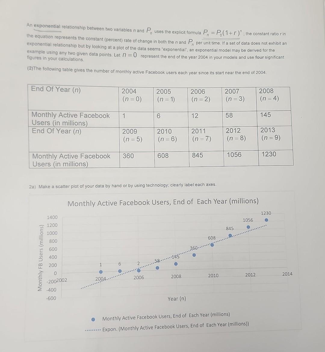 Solved An exponential relationship between two variables n | Chegg.com