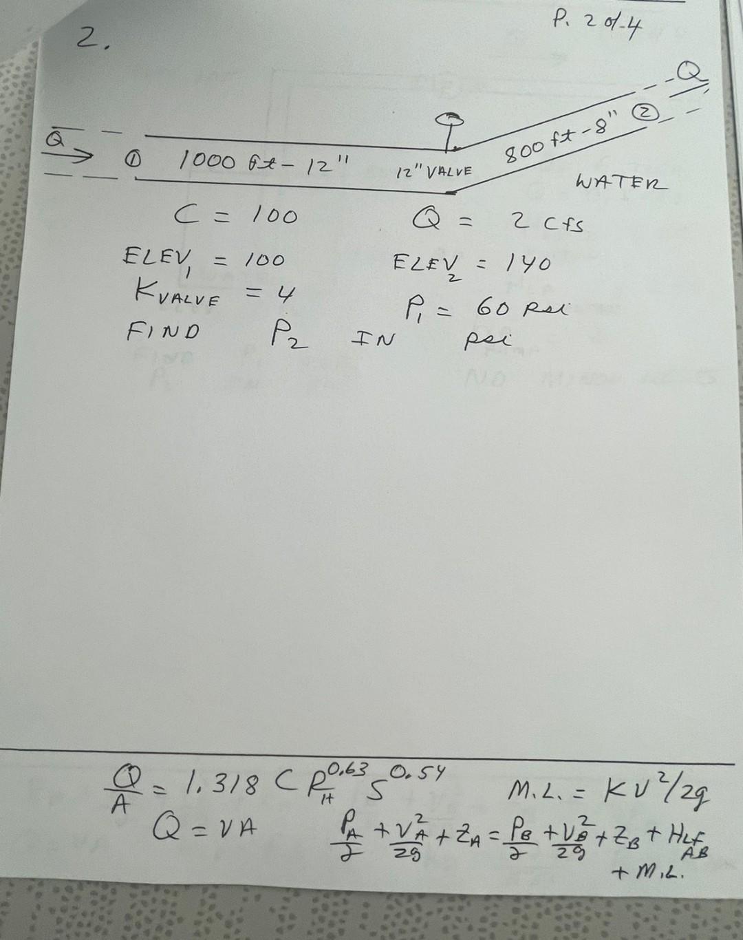 Solved C=100Q=2 crs ELEV1=100E∠EV2=140 | Chegg.com
