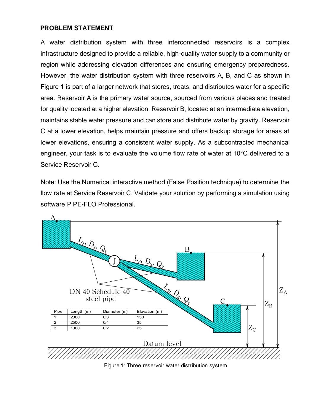 Solved PROBLEM STATEMENT A water distribution system with | Chegg.com
